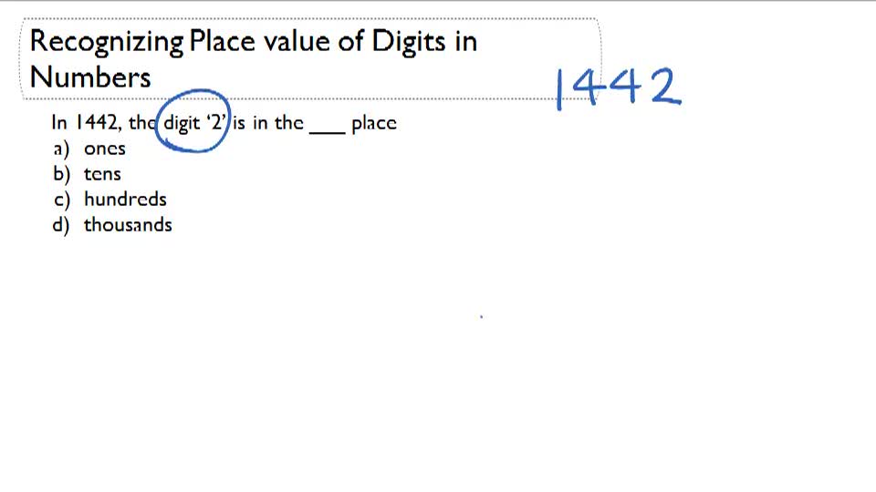Recognizing Place Value of Digits in Numbers III (Numbers to 10,000) ( Video ) | Arithmetic | CK ...