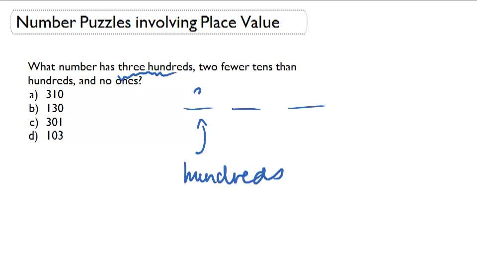 Number Puzzles Involving Place Value (Numbers to 10,000) ( Video ) | Arithmetic | CK-12 Foundation