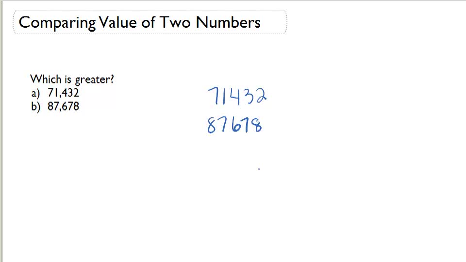 Comparing Values of Two Numbers (Numbers up to 100,000) ( Video ...