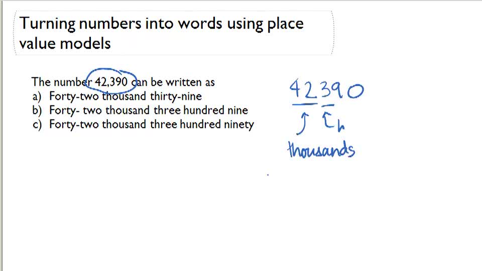 Turning Numbers into Words Using Place Value Models ( Video ...