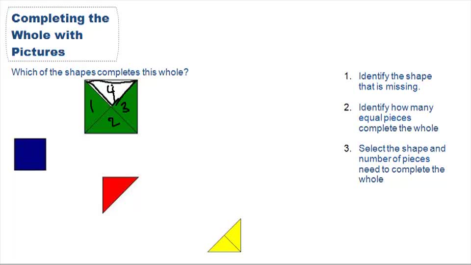 Completing the Whole - Pictures ( Video ) | Arithmetic | CK-12 Foundation