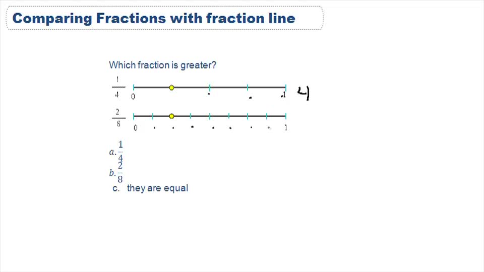 Comparing Fractions Using a Fraction Bar Illustration ( Video ...