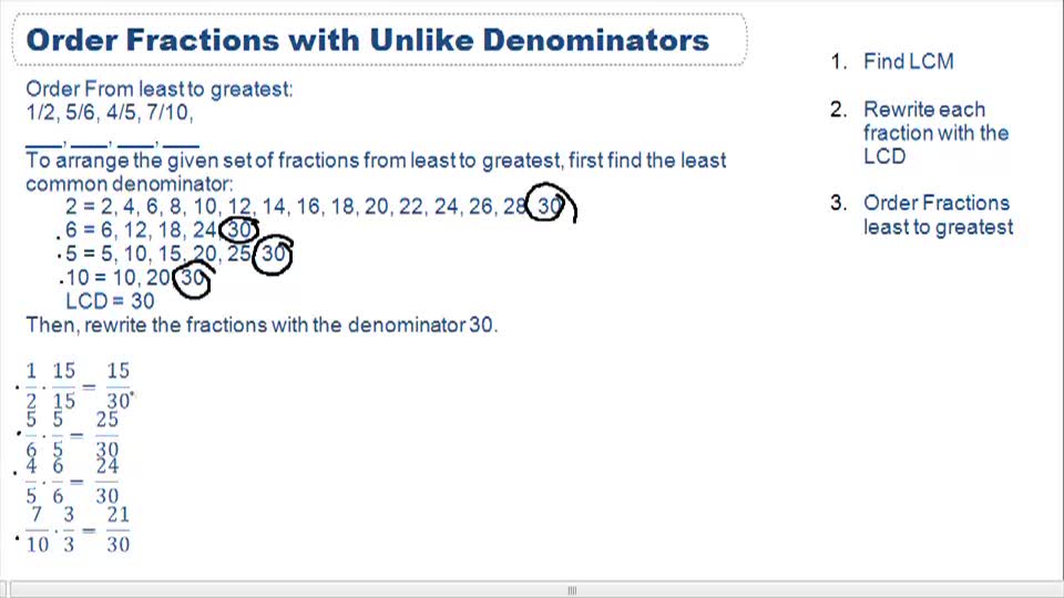 Ordering Fractions with Different Denominators ( Video ) | Arithmetic | CK-12 Foundation