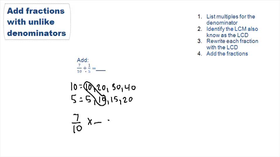 Adding Fractions with Different Denominators ( Video ) | Arithmetic | CK-12 Foundation