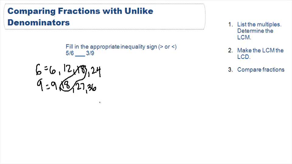 Comparing Fractions with Different Denominators ( Video ) | Arithmetic ...