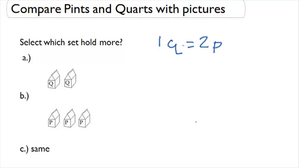 Comparing Pints and Quarts by Pictures ( Video ) | Measurement | CK-12 ...