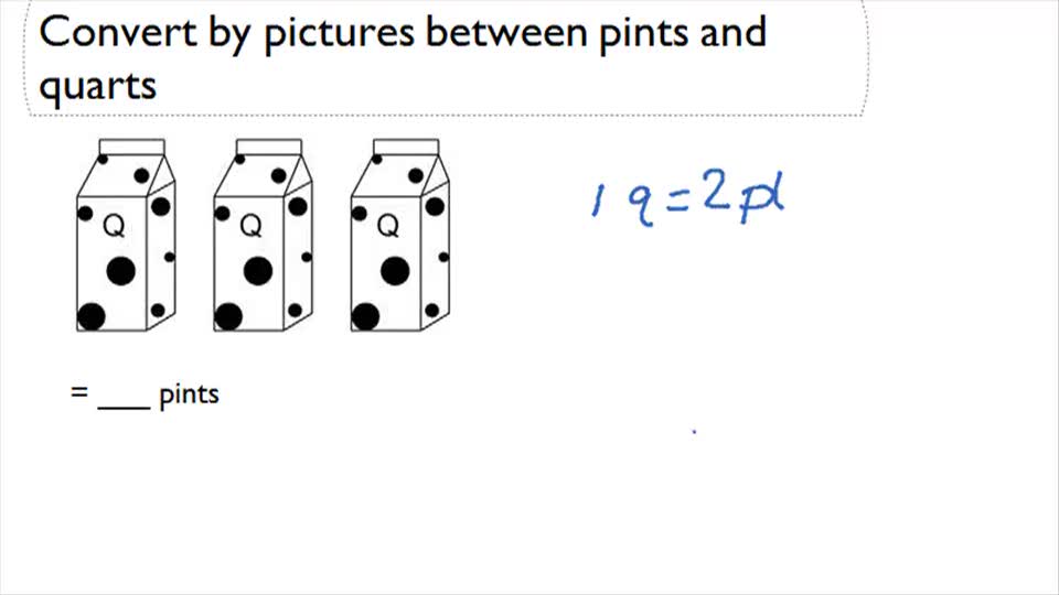 Converting Pints and Quarts by Pictures ( Video ) | Measurement | CK-12 ...