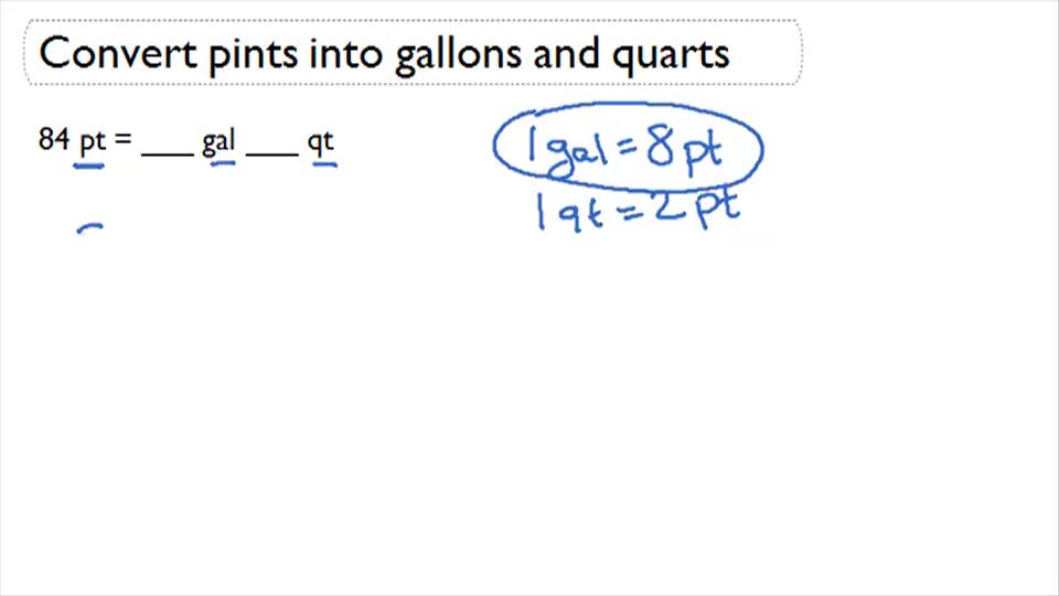 Converting Pints Into Gallons And Quarts Video Measurement CK