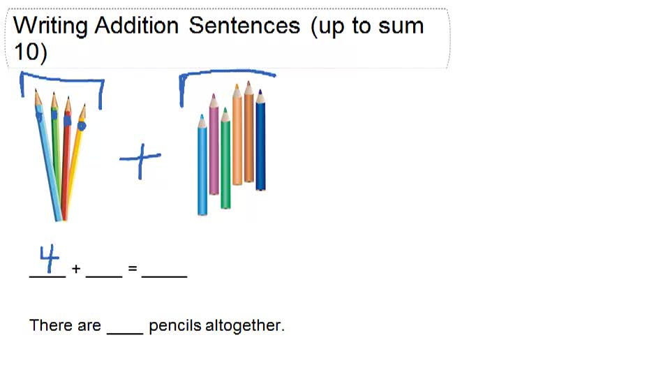 Writing Addition Sentences (Sums to 10) ( Video ) | Arithmetic | CK-12 ...