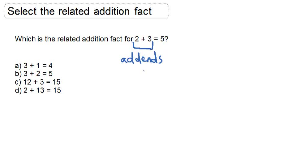 Selecting the Related Addition Fact ( Video ) | Arithmetic | CK-12 ...