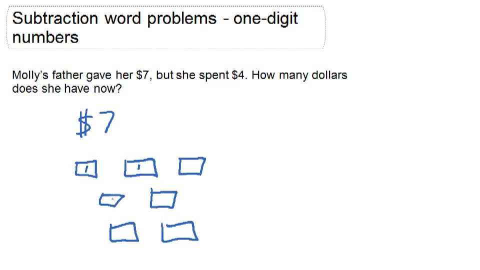 Subtraction (numbers up to 10) - Example 6 ( Video ) | Arithmetic | CK ...