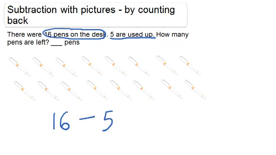 Subtracting by Counting Backward with Pictures (Numbers up to 20 ...
