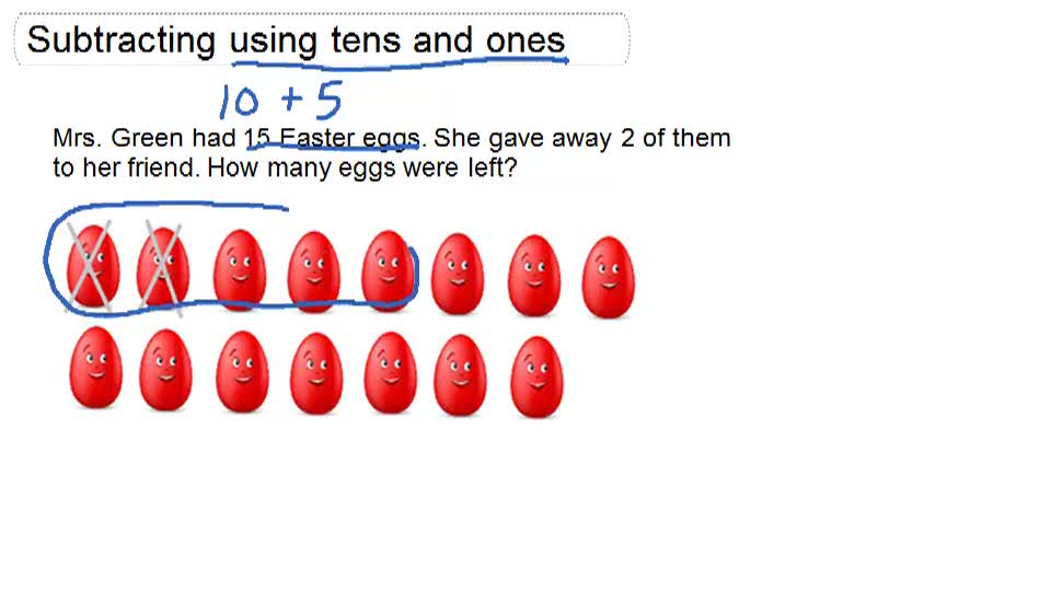 Subtracting Using Tens and Ones ( Video ) | Arithmetic | CK-12 Foundation