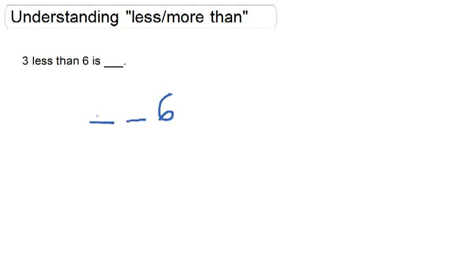 Understanding Less Than and More Than ( Video ) | Arithmetic | CK-12 ...