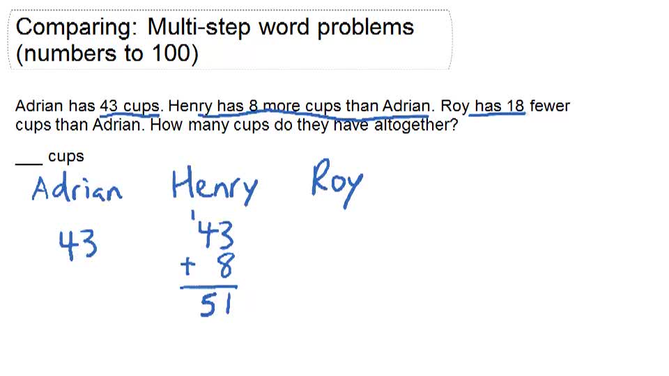Comparing with Multi-step Addition and Subtraction (Numbers to 1,000 ...