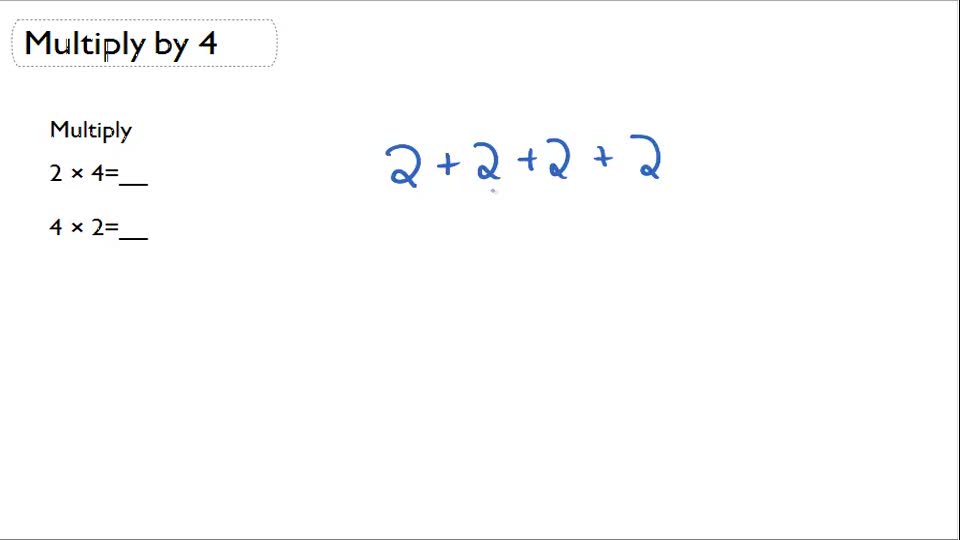 Multiplying by 4 ( Video ) | Arithmetic | CK-12 Foundation