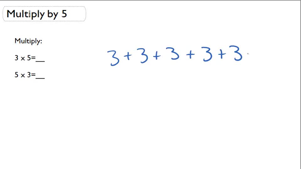 Multiplying by 5 ( Video ) | Arithmetic | CK-12 Foundation