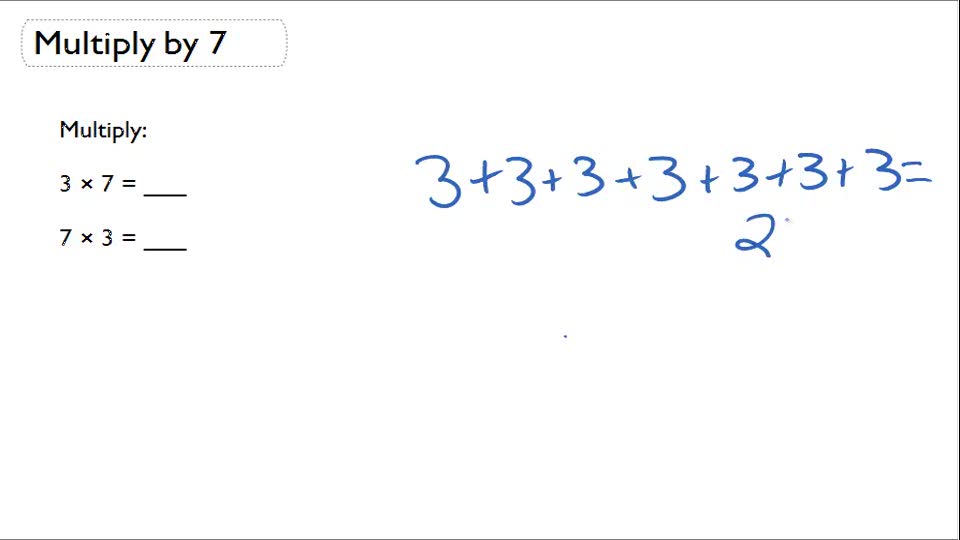 Multiplying by 7 ( Video ) | Arithmetic | CK-12 Foundation