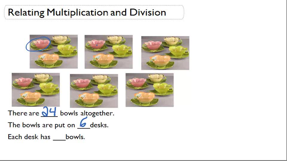 Relating Multiplication and Division with Illustrations ( Video ...