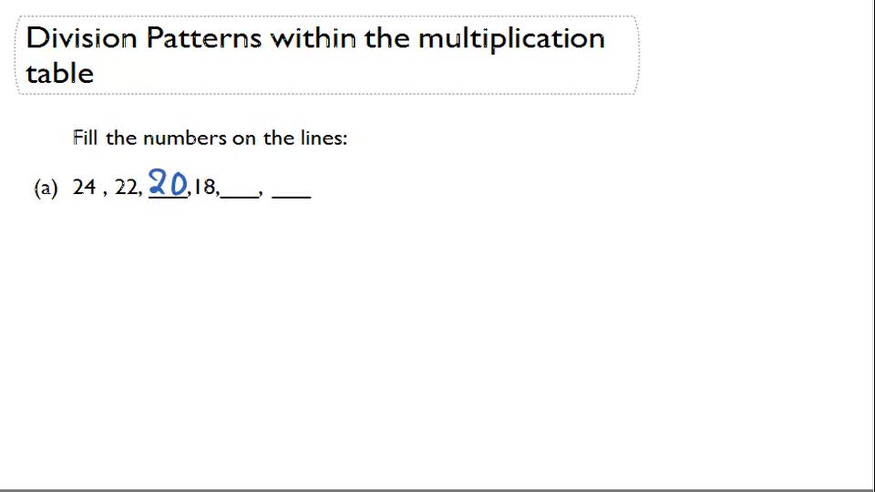 Division Patterns Within the Multiplication Table ( Video ...