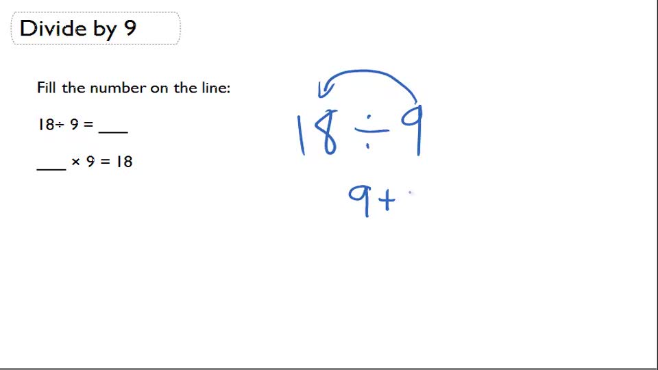 Dividing by 9 ( Video ) | Arithmetic | CK-12 Foundation