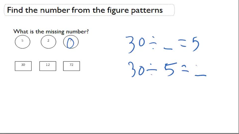 Finding the Number From the Figure Patterns ( Video ) | Arithmetic | CK ...