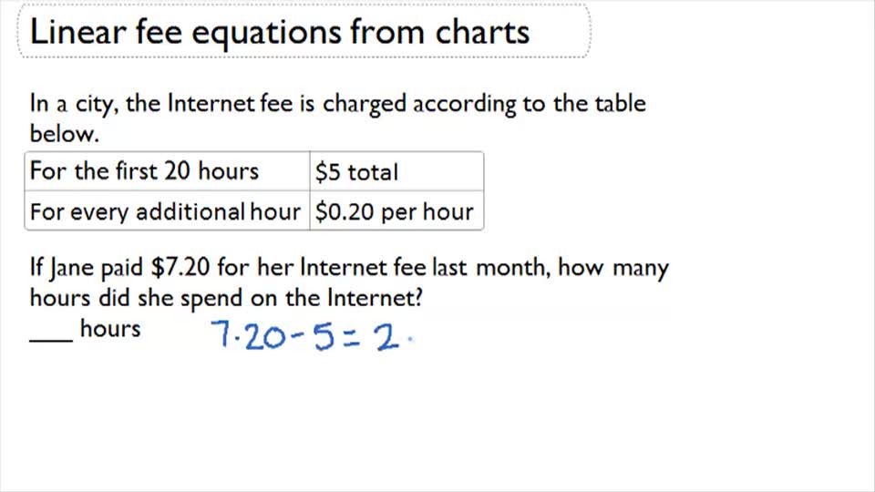 Word Problems with charts and formulas - Example 2 ( Video ) | Algebra ...