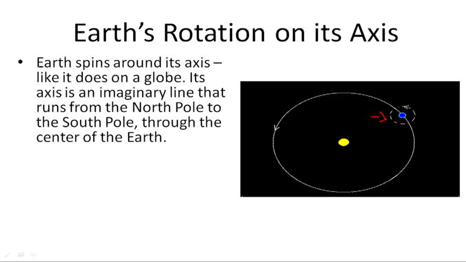 The Earth's Movement in Space - Example 2 ( Video ) | Earth Science ...