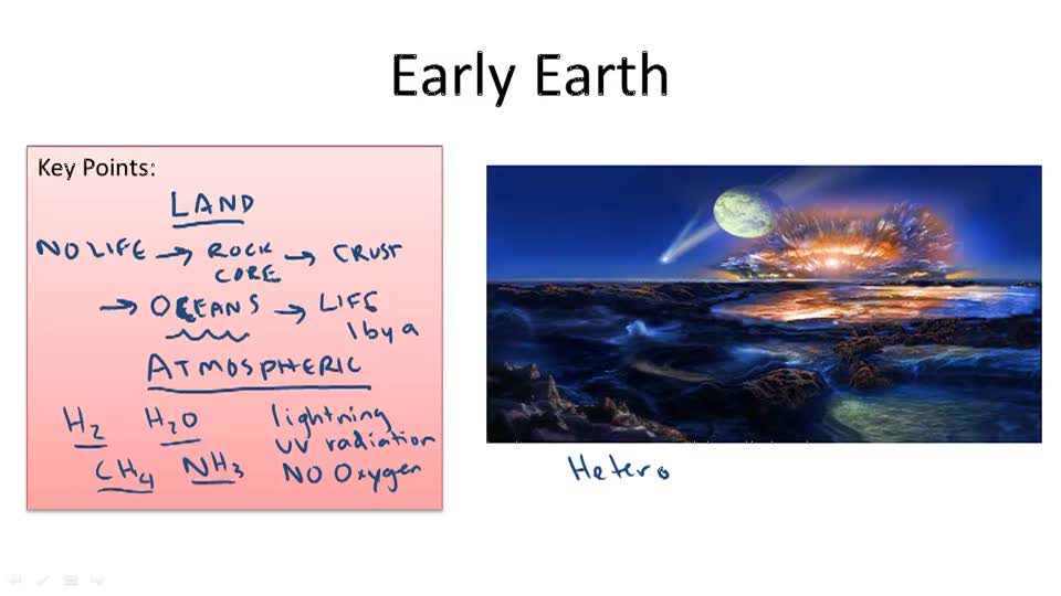Origins of Life on Earth - Example 1 ( Video ) | Biology | CK-12 Foundation