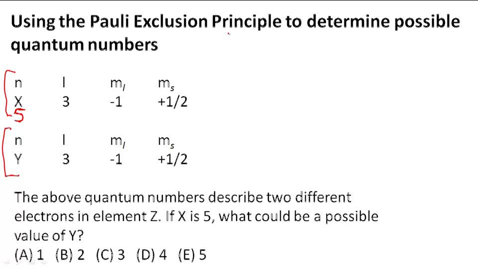 Energy Levels (Shells) & Orbitals - Example 3 ( Video ) | Chemistry ...
