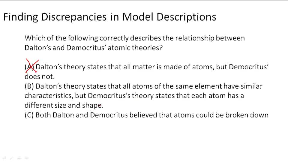Democritus, Dalton, Thomson, Rutherford, Millikan, Chadwick - Example 2 ...