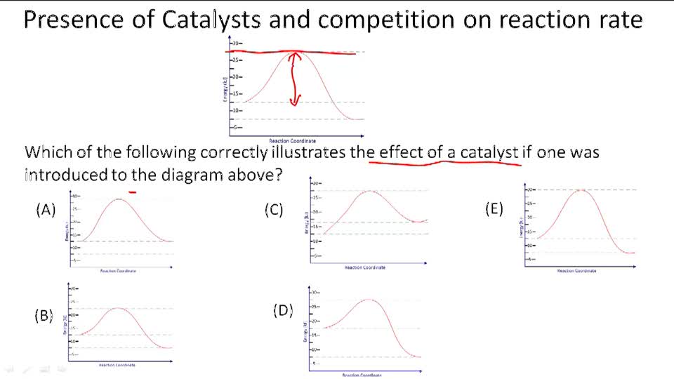 Factors impacting rates of reactions - Example 5 ( Video ) | Chemistry ...