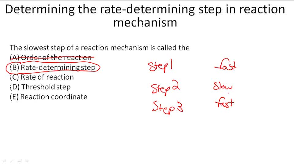 Reaction Mechanisms - Example 1 ( Video ) | Chemistry | CK-12 Foundation