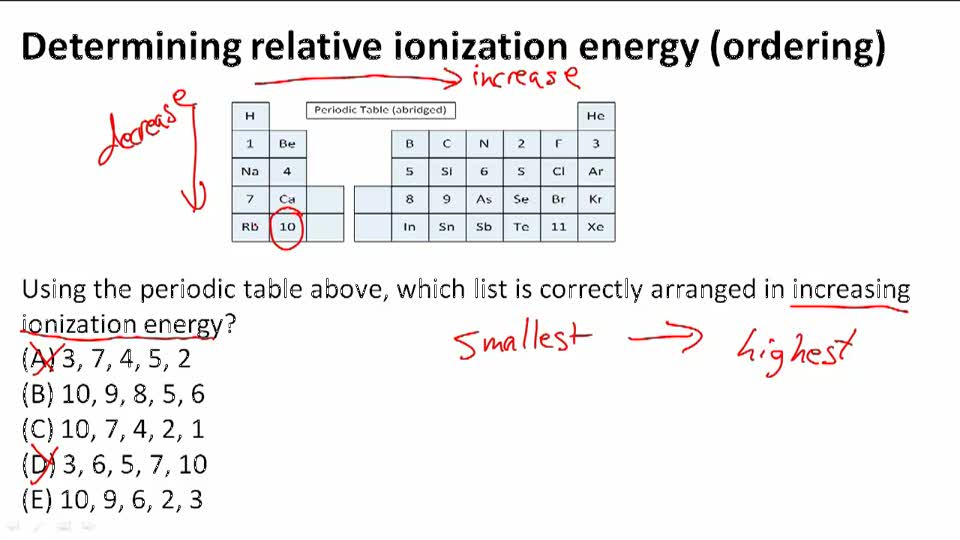 Ionization Energy - Example 5 ( Video ) | Chemistry | CK-12 Foundation