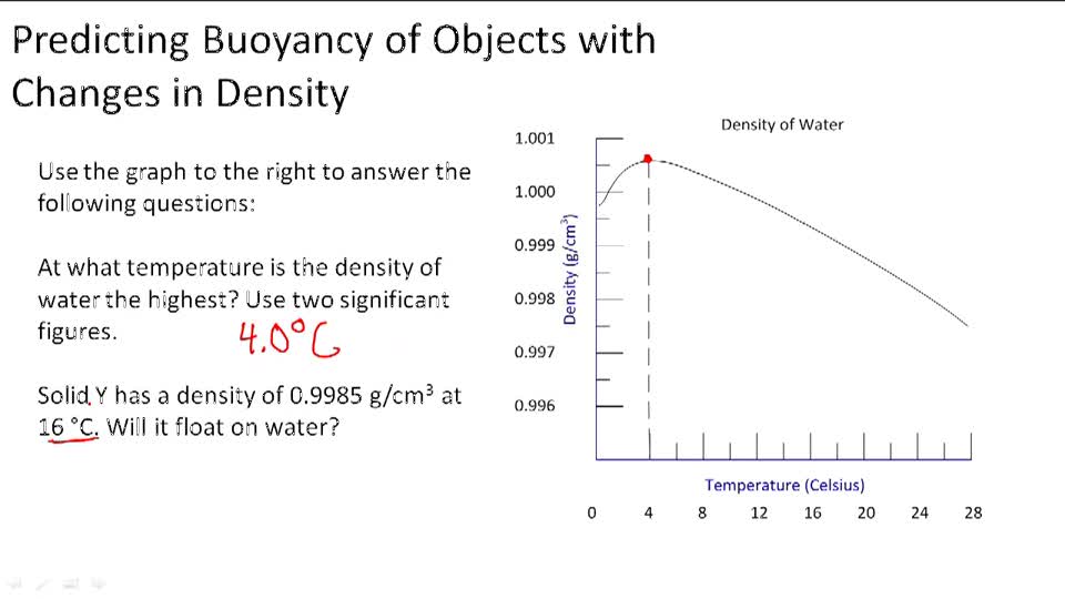 Density - Example 5