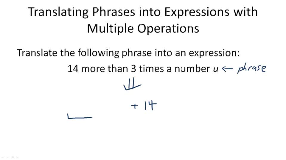 Translating Phrases into Expressions - Example 2 ( Video ) | Algebra ...