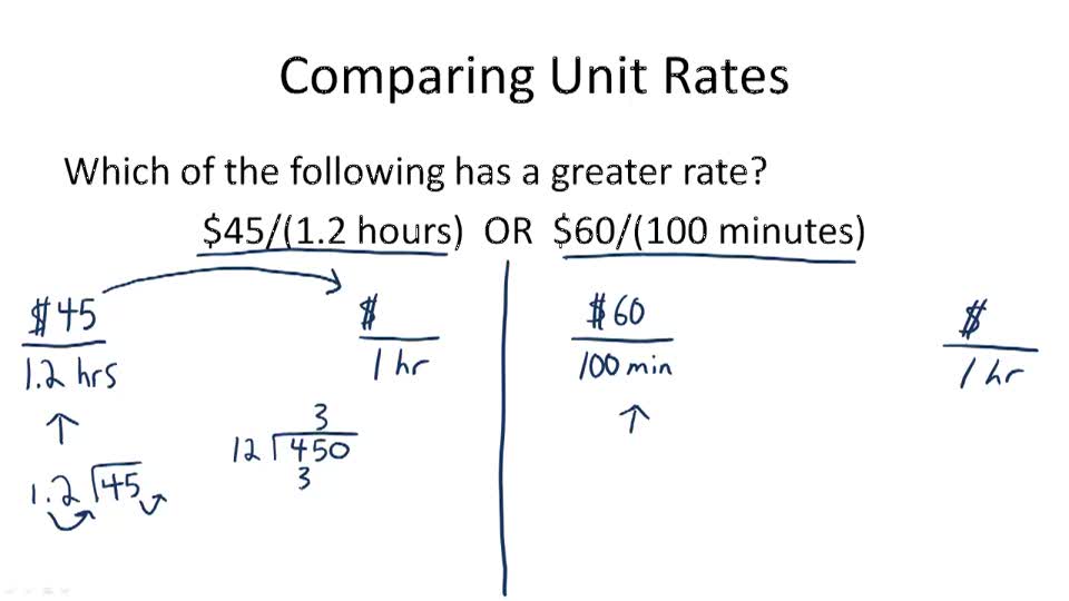 Finding and Comparing Rates - Example 2 ( Video ) | Algebra | CK-12 ...