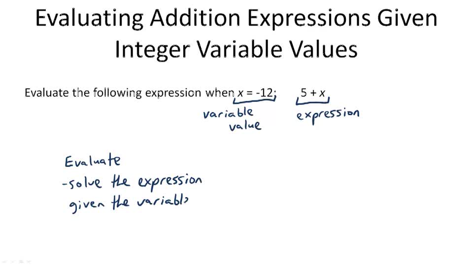 Evaluating Addition Expressions - Example 1 ( Video ) | Algebra | CK-12 ...