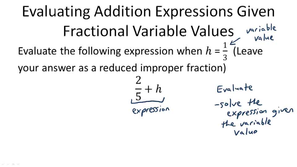 Evaluating Addition Expressions - Example 3 ( Video ) | Algebra | CK-12 Foundation