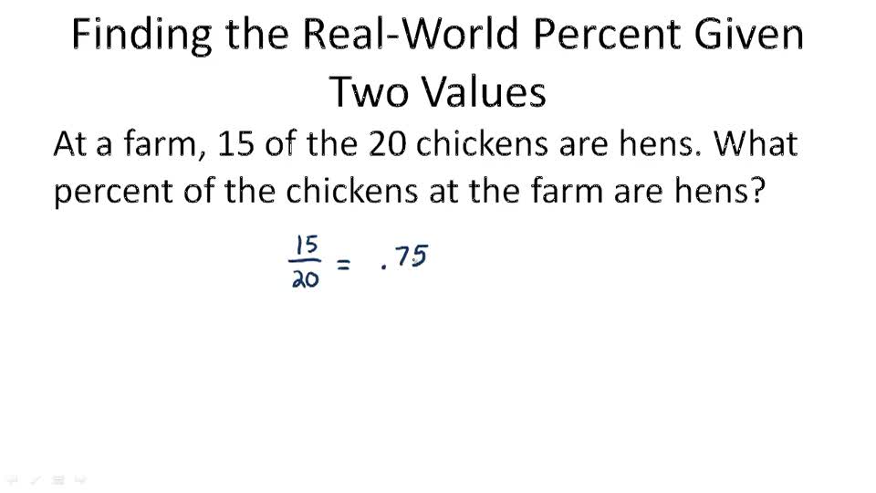 Finding Real-World Percents - Example 1 ( Video ) | Algebra | CK-12 ...