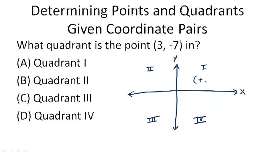 Locating Points in the Coordinate Plane - Example 2 ( Video ) | Algebra ...