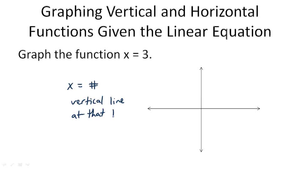 Vertical and Horizontal Linear Equations - Example 2 ( Video ...