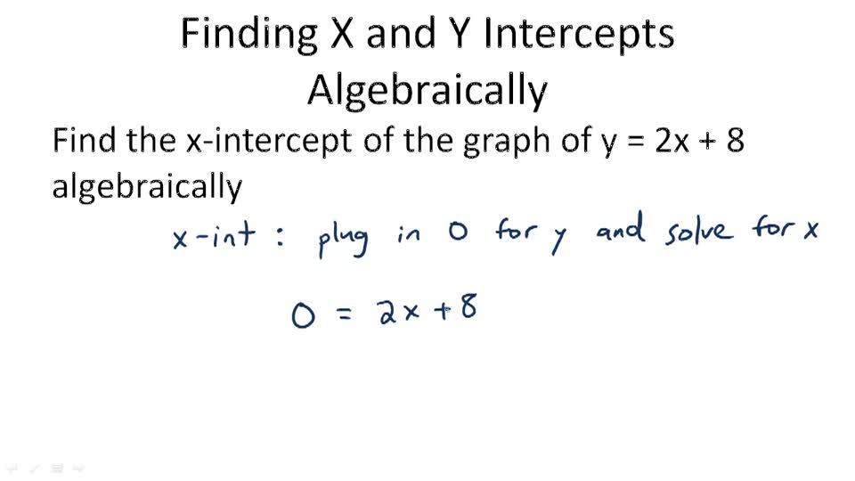 Finding Intercepts - Example 1 ( Video ) | Algebra | CK-12 Foundation
