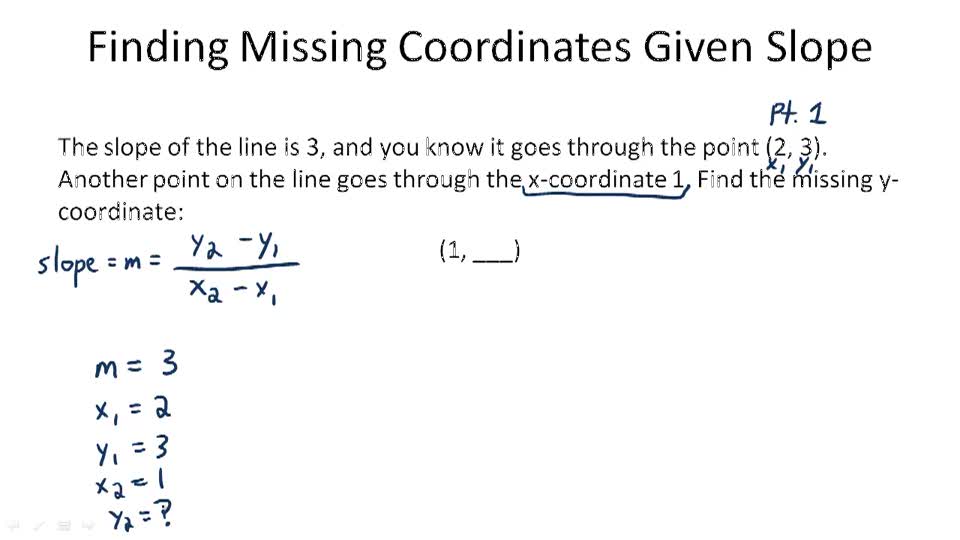 Solving Problems Involving Slope - Example 1 ( Video ) | Algebra | CK ...