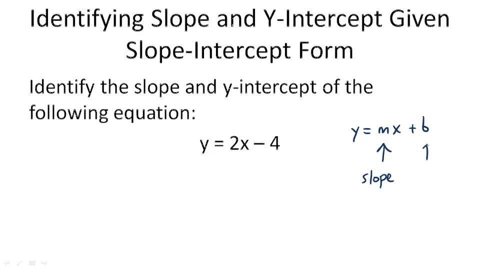 Components of Slope-Intercept Form - Example 1 ( Video ) | Algebra | CK ...