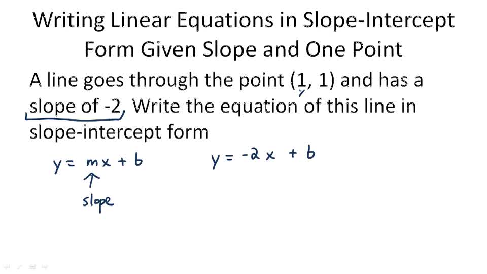 Writing Linear Equations in Slope-Intercept Given Certain Information - Example 3 ( Video ...