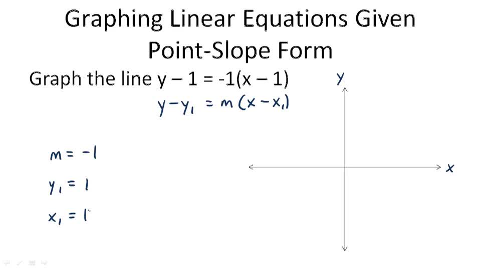 Graphing Point-Slope Form - Example 1 ( Video ) | Algebra | CK-12 ...