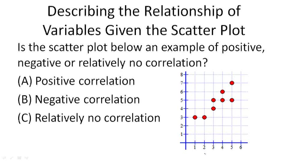 Constructing and Analyzing Scatter Plots - Example 2 ( Video ) | Statistics | CK-12 Foundation