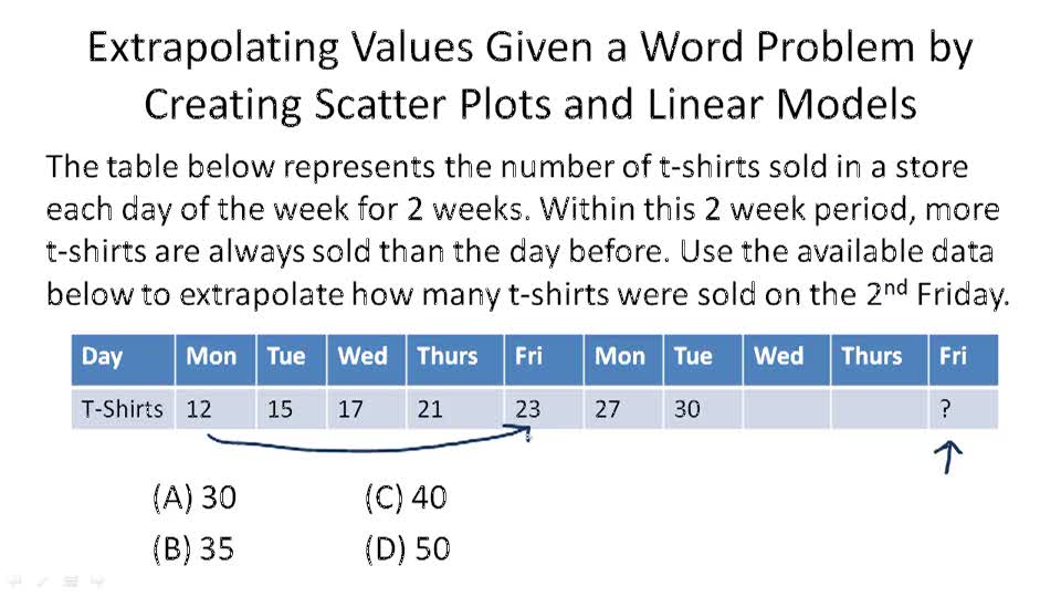 Predicting with Linear Models - Example 4 ( Video ) | Algebra | CK-12 Foundation