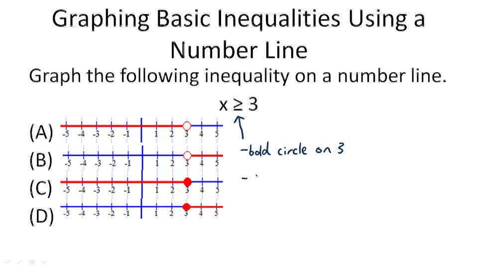 Linear Inequalities | CK-12 Foundation